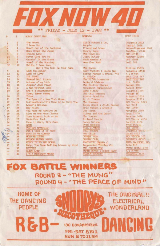 Marc Denis' 1470 CFOX Montreal Radio Archive