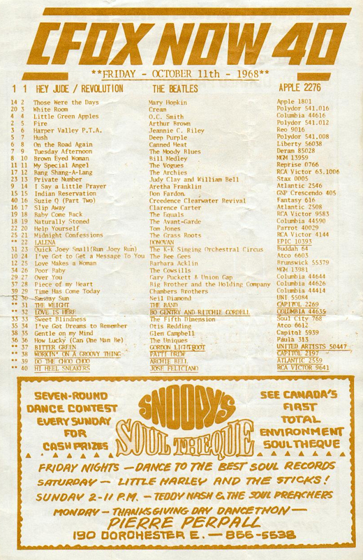 Marc Denis' 1470 CFOX Montreal Radio Archive